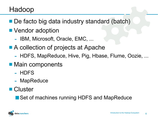 Introducing The Hadoop Ecosystem Ppt Computing Technology And Computing