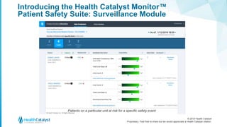 Introducing the Health Catalyst Monitor™ Patient Safety Suite ...