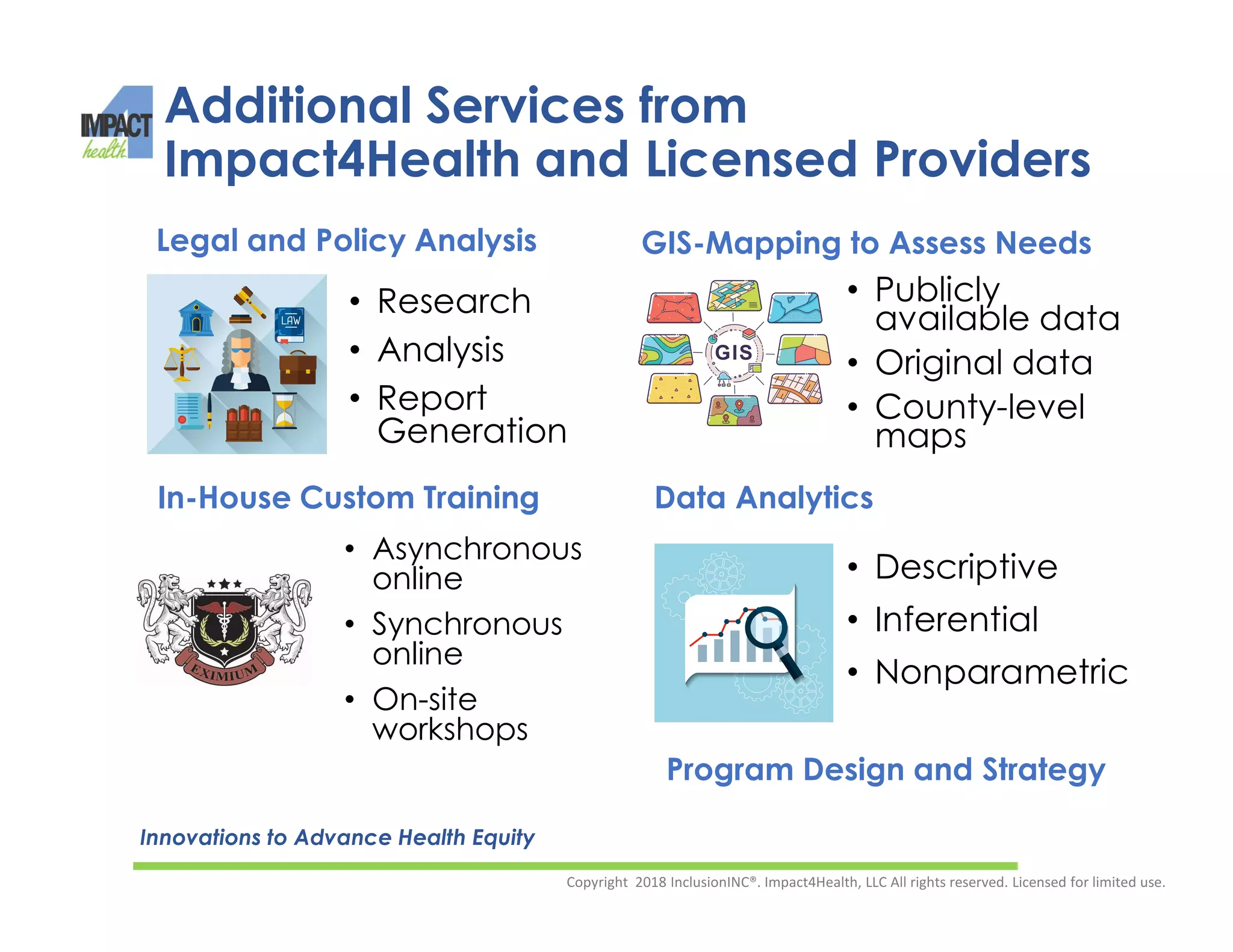 Introducing the Inclusion Scorecard for Population Health | PDF
