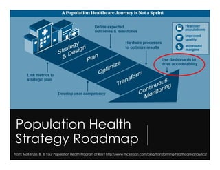 Introducing the Inclusion Scorecard for Population Health | PDF