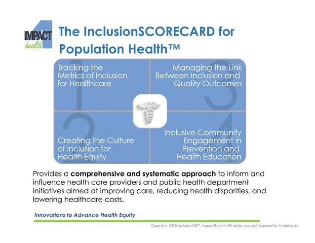 Introducing the Inclusion Scorecard for Population Health | PPT