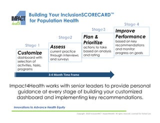 Introducing the Inclusion Scorecard for Population Health | PDF