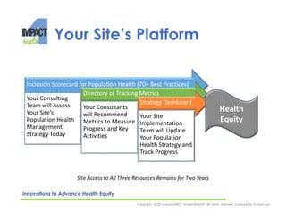 Introducing the Inclusion Scorecard for Population Health | PDF