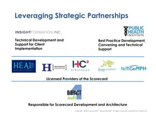 Introducing the Inclusion Scorecard for Population Health | PDF