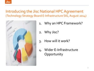 Introducing the Jisc National HPC Agreement | PPT