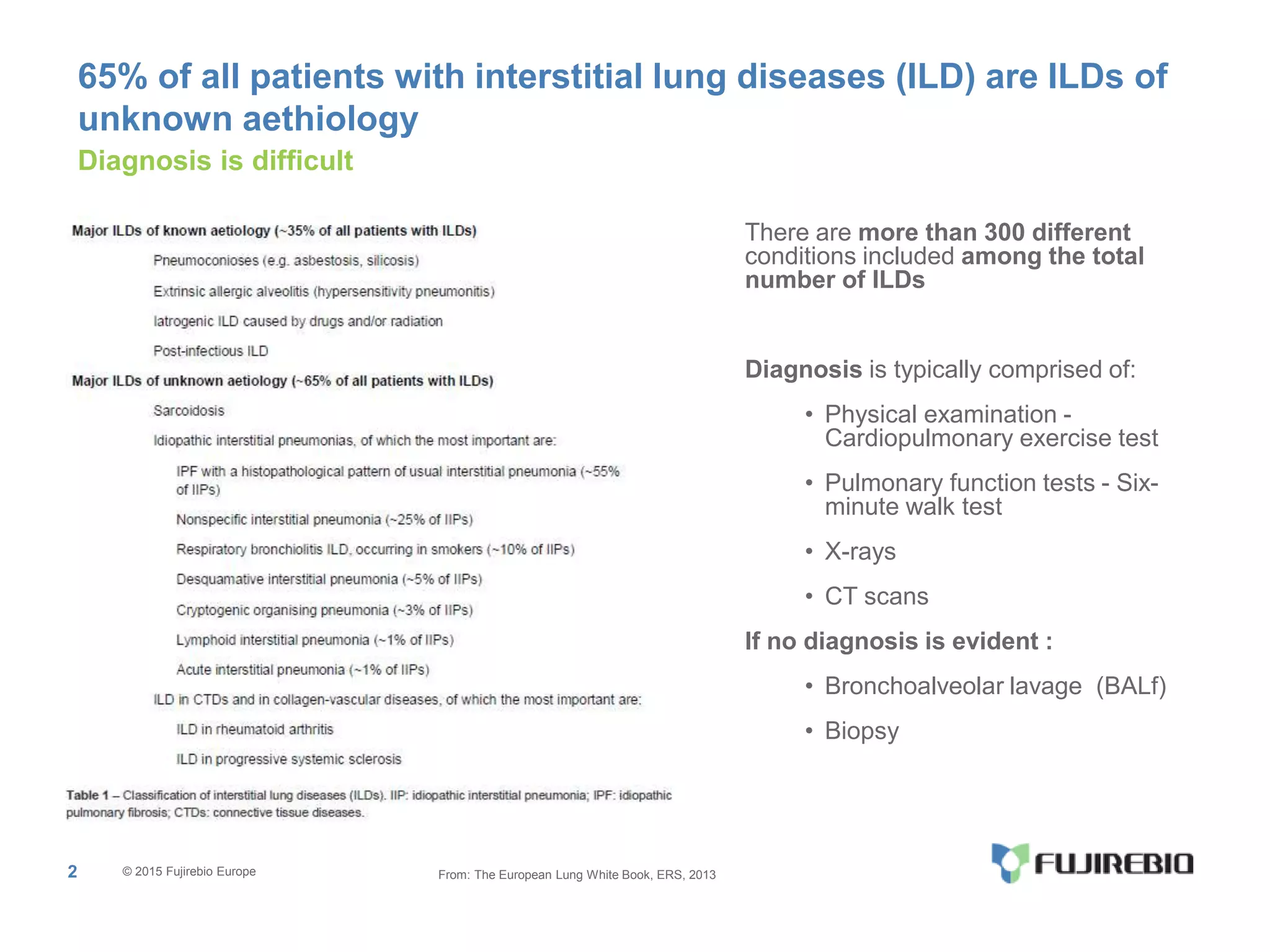 Introducing the KL-6 biomarker, an add-on marker for the diagnostic and ...