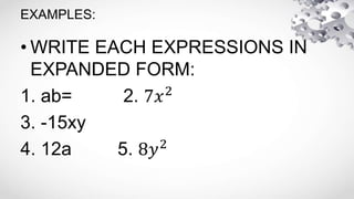 INTRODUCING THE LANGUAGE OF ALGEBRA.pptx