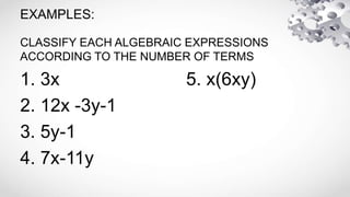INTRODUCING THE LANGUAGE OF ALGEBRA.pptx