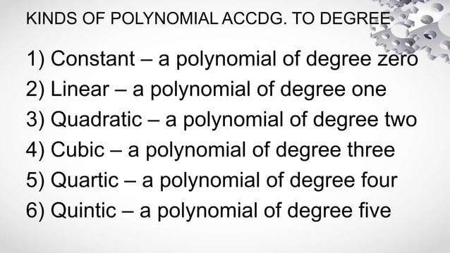 INTRODUCING THE LANGUAGE OF ALGEBRA.pptx