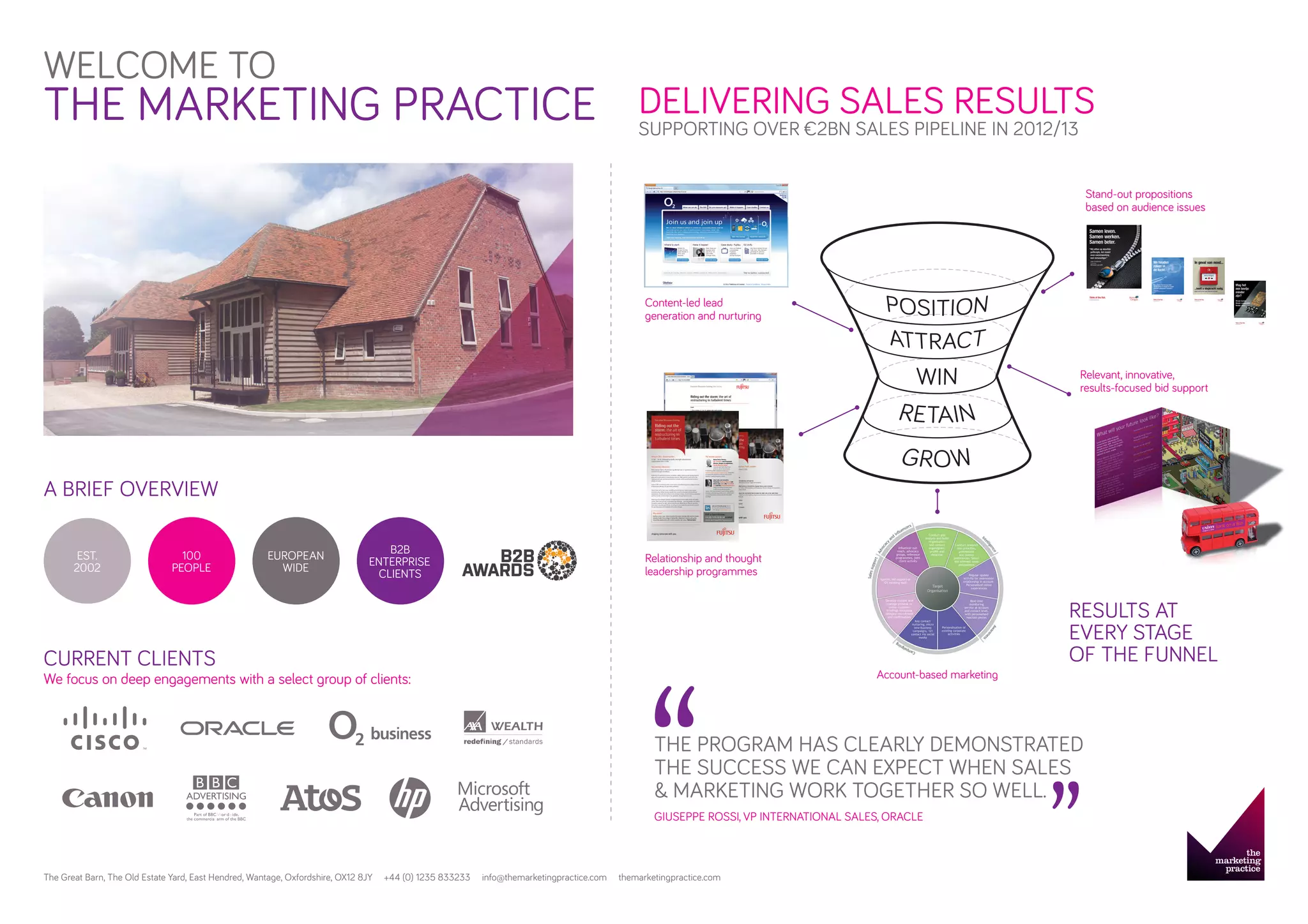 The Marketing Practice | PPT