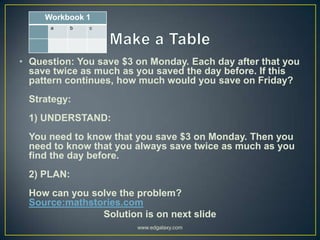 Introducing the maths toolbox to students | PPTX