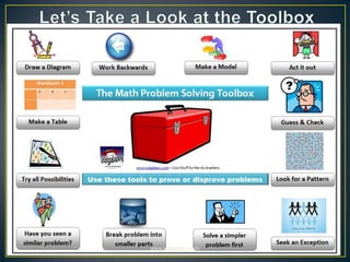 Introducing the maths toolbox to students | PPTX