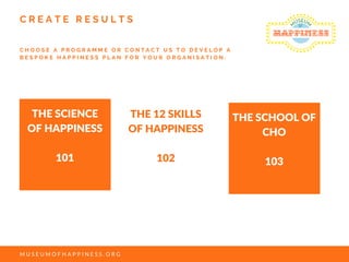 Happy People Thrive: The Museum of Happiness Corporate Programs | PPT
