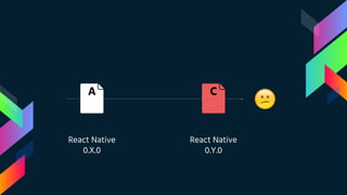 Introducing the new "react-native upgrade" | PPT | Free Download