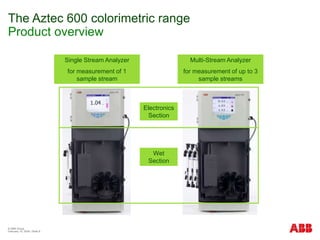 Introducing the new Aztec 600 Colorimetric Range_v4.ppt