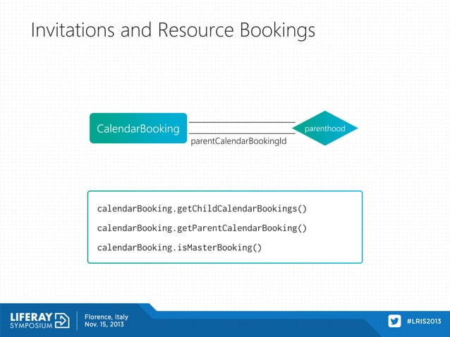 Introducing the new calendar app in liferay 6.2 | PPT