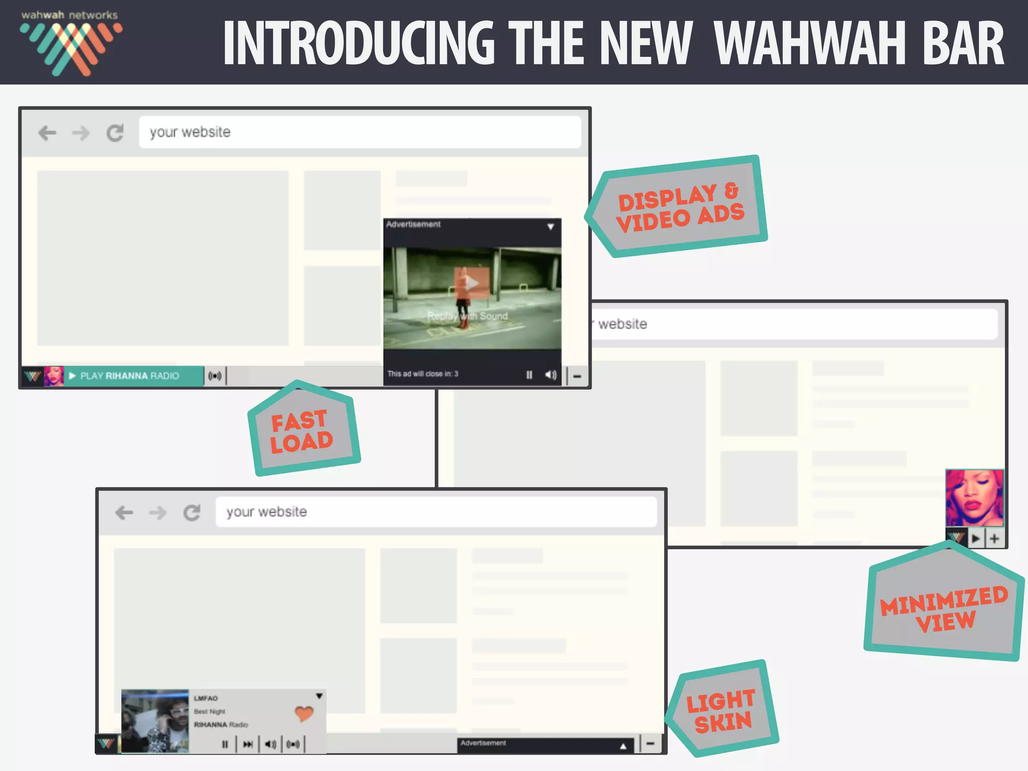 Introducing the new Wahwah Bar | PDF