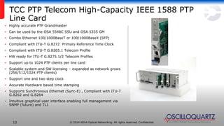 Introducing the OSA 5335 PTP Grandmaster | PPTX