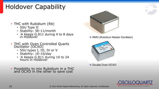 Introducing the OSA 5335 PTP Grandmaster | PPTX