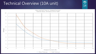 Introducing the PCM-7140 | PPTX | Computer Peripherals | Computing