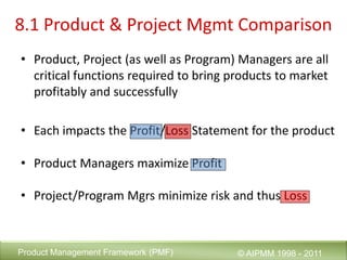 Introducing the Product Mgmt Framework (PMF) | PPT