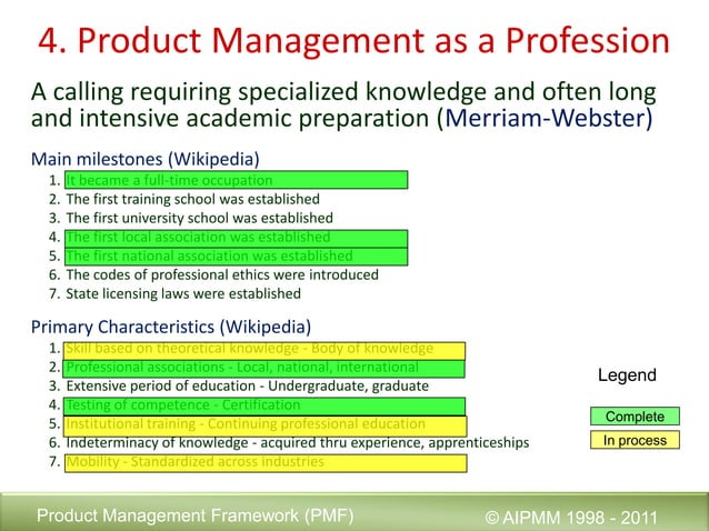 Introducing the Product Mgmt Framework (PMF) | PPT