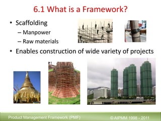 Introducing the Product Mgmt Framework (PMF) | PPT