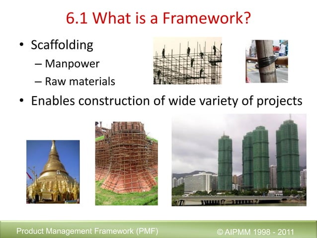 Introducing the Product Mgmt Framework (PMF) | PPT