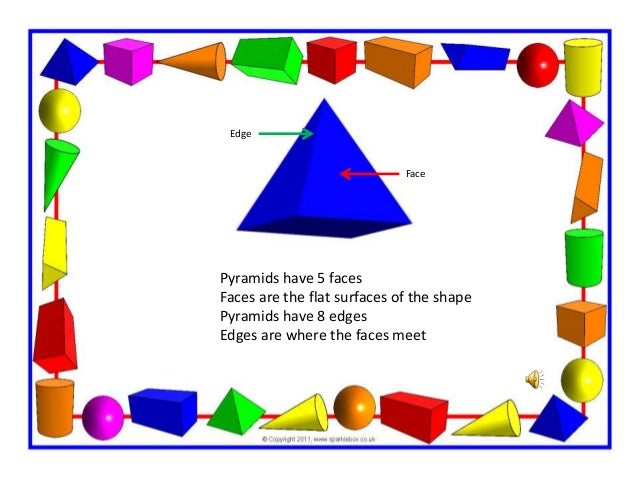 Introducing the rectangular prism and pyramid!