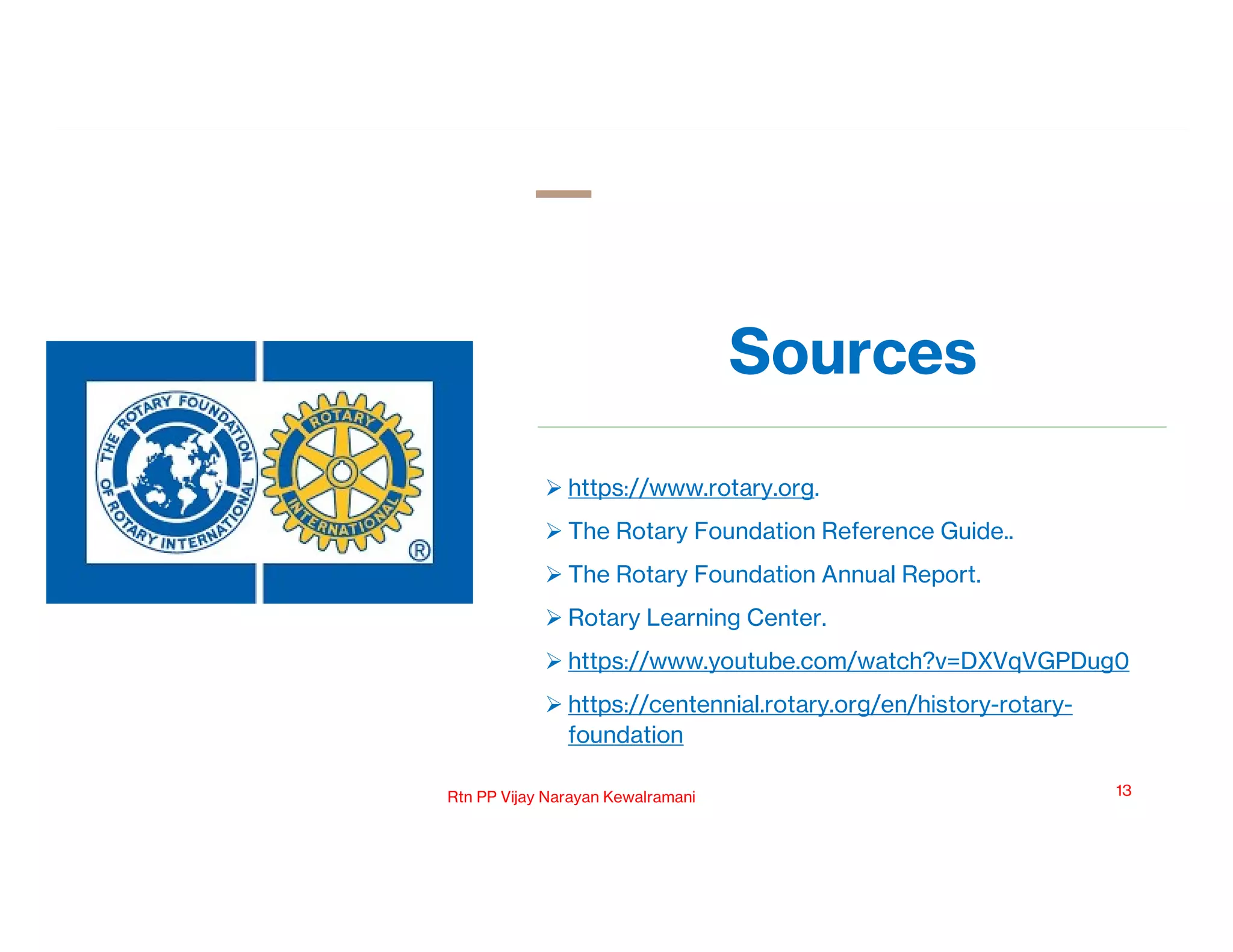 Introducing The Rotary Foundation.pdf