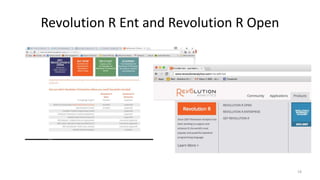 Introducing The R Software | PPTX