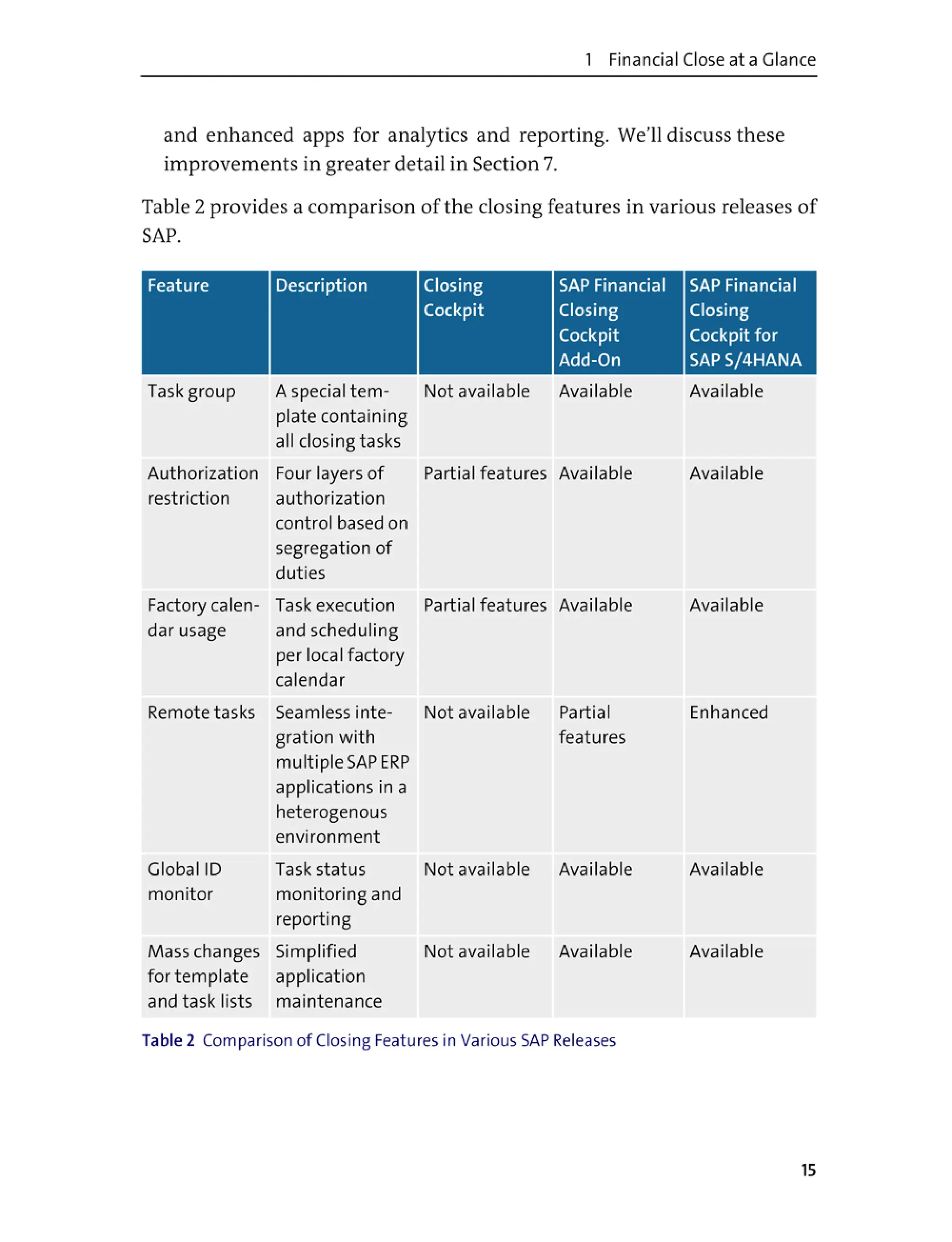 Introducing the SAP Financial Closing Cockpit for SAP S4HANA.pdf