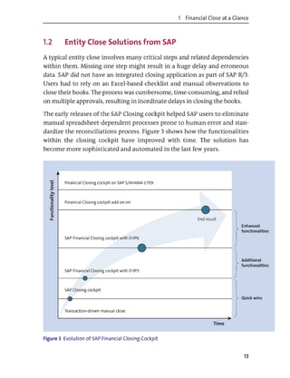 Introducing the SAP Financial Closing Cockpit for SAP S4HANA.pdf