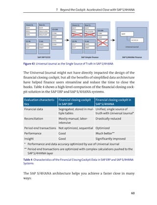 Introducing the SAP Financial Closing Cockpit for SAP S4HANA.pdf