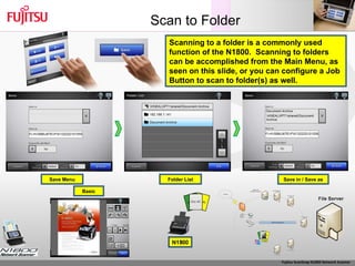 Introducing the ScanSnap N1800 network scanner | PPT