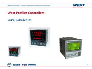 Introducing the West Range | PPT