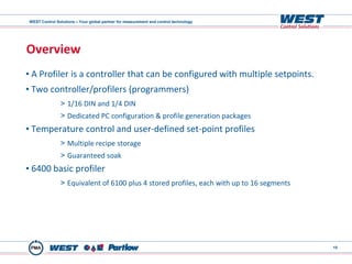Introducing the West Range | PPT