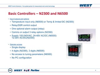 Introducing the West Range | PPT