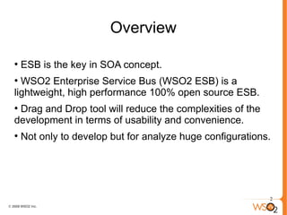 Introducing the WSO2 Developer Studio Graphical Composition Tool for ...