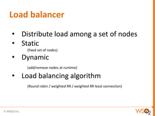 Introducing the WSO2 Elastic Load Balancer | PPT