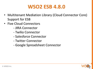 Introducing the WSO2 Platform | PPTX