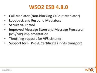 Introducing the WSO2 Platform | PPTX
