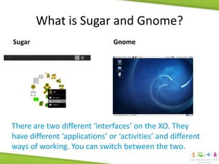 Introducing the xo | PPTX | Operating Systems | Computer Software and ...