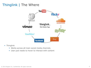 Introducing Thinglink | PPTX