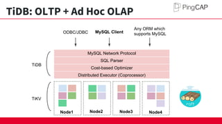 Introducing TiDB @ SF DevOps Meetup | PPT
