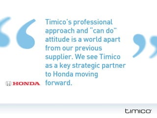 Introducing Timico | PPT