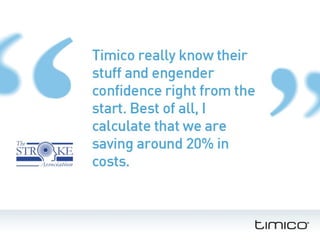 Introducing Timico | PPT