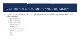 Introducing TLS 1.3 – The future of Encryption | PPT