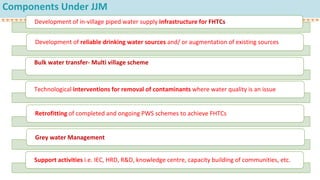 Introducing to JJM - Opportunities.pptx