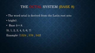 Introducing to number system | PPT